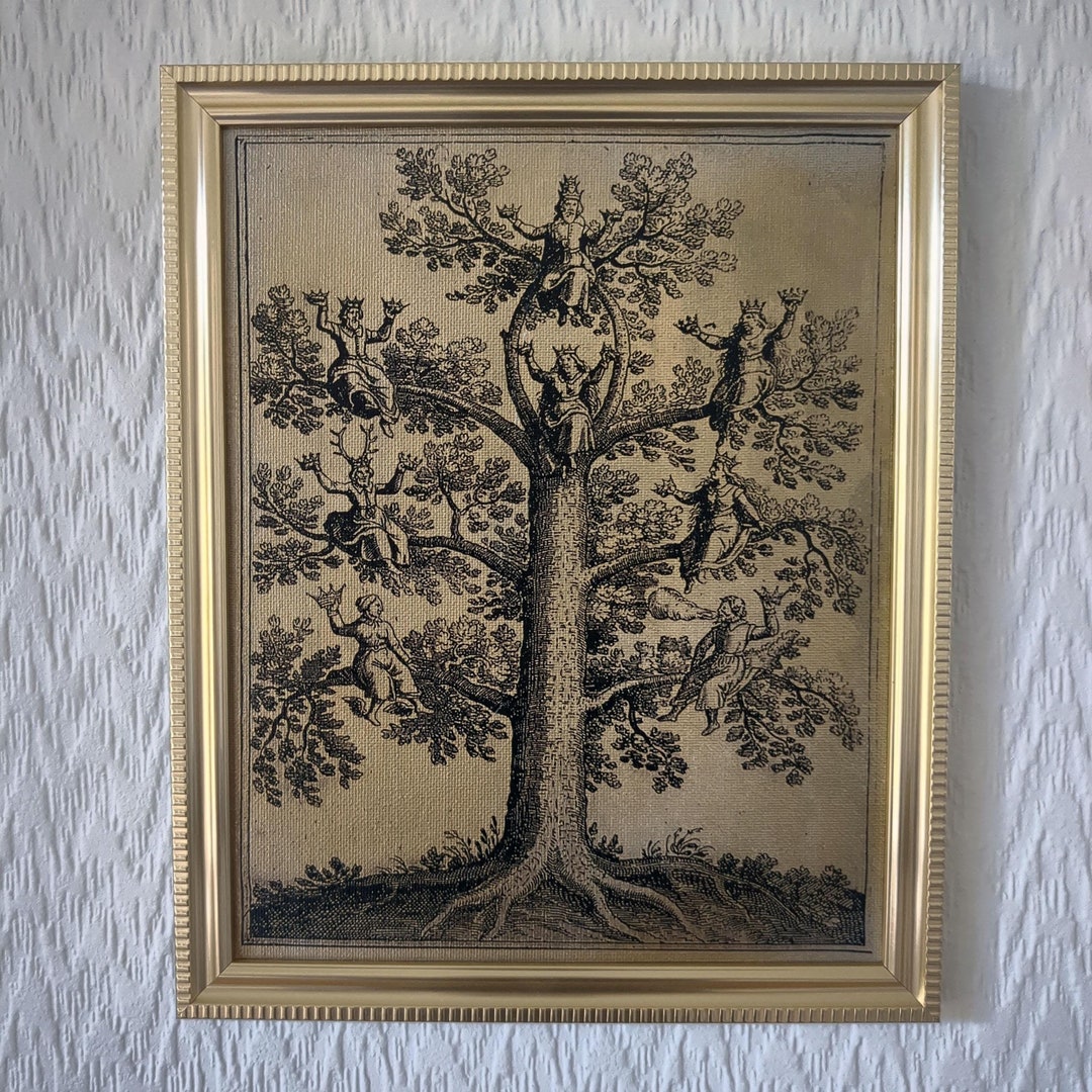 Tree of the Sephiroth | Johann Daniel Mylius, 1628 | Framed Handmade ...