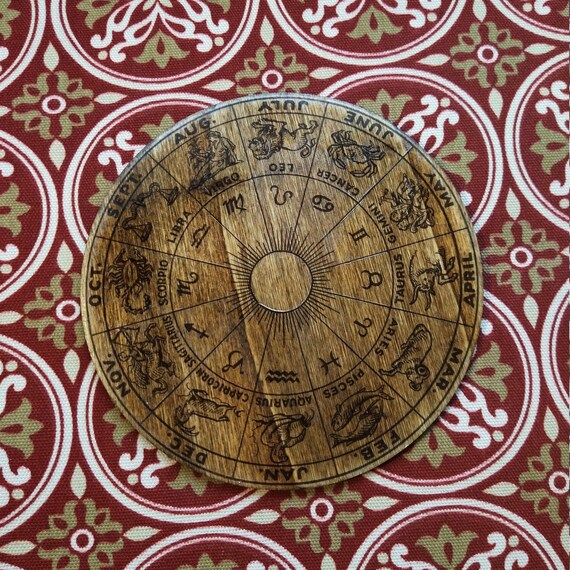 Esoteric Astrology Chart