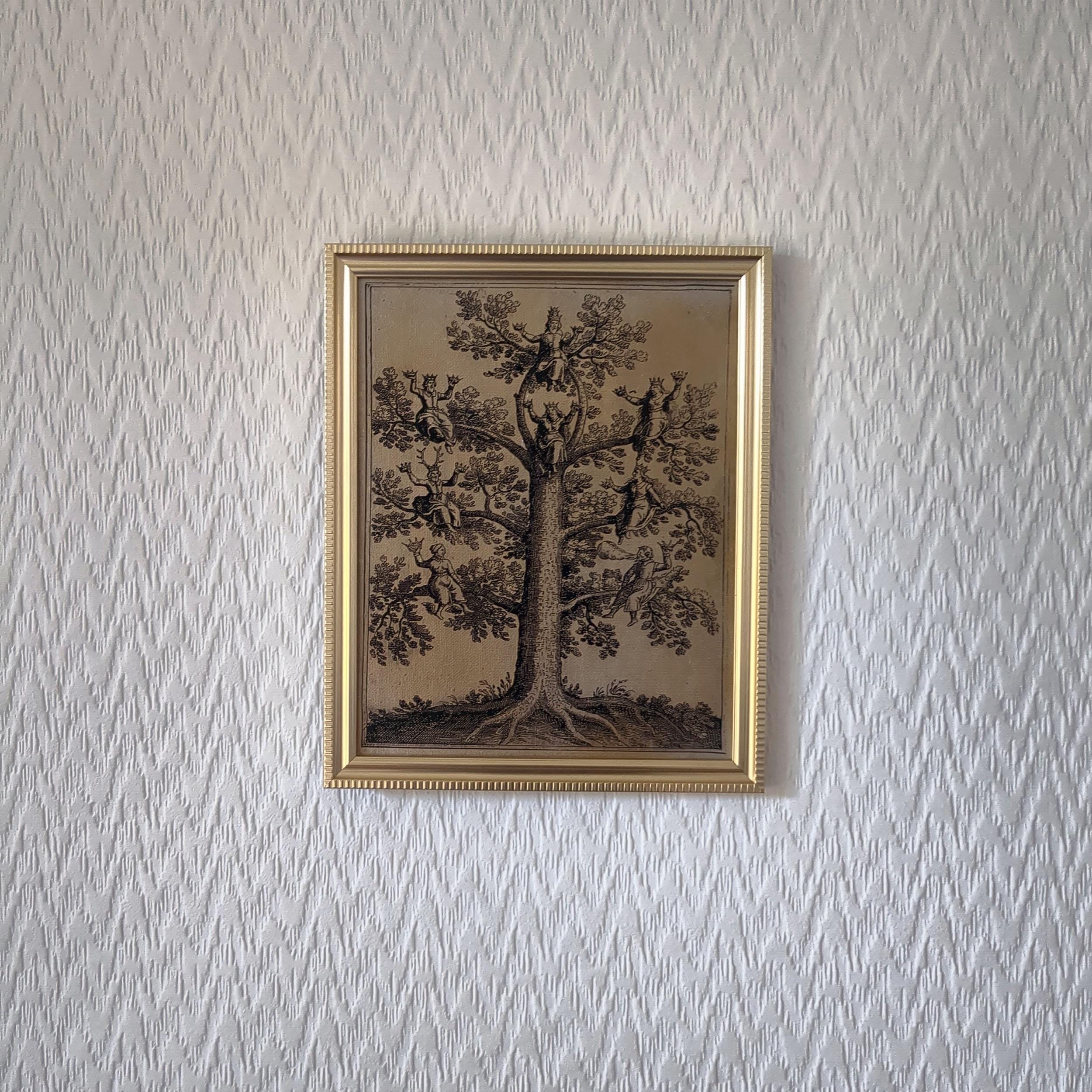 Tree of the Sephiroth | Johann Daniel Mylius, 1628 | Handmade ...