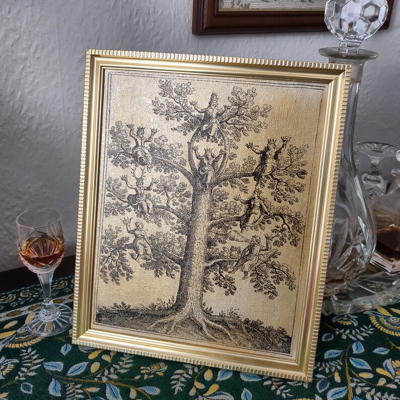 Tree of the Sephiroth | Johann Daniel Mylius, 1628 | Handmade ...