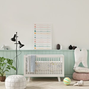 Months of the Year Poster| Months Printable | Homeschool Learning ...