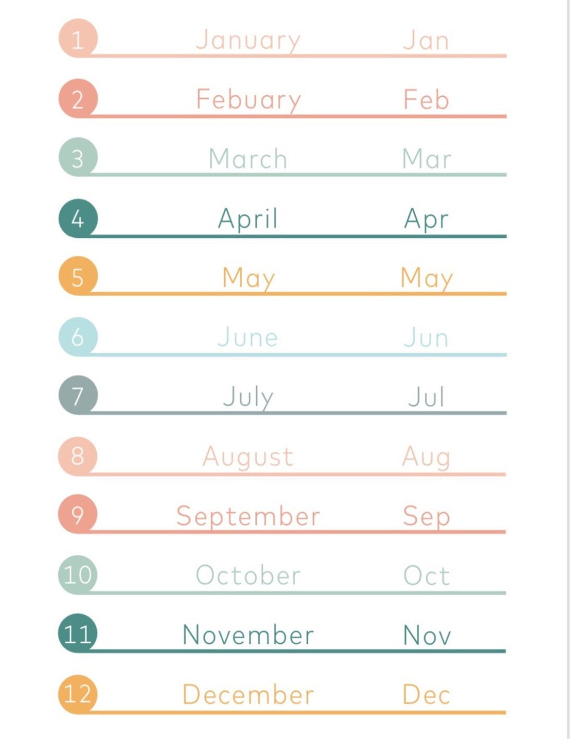 Months of the Year Poster| Months Printable | Homeschool Learning ...