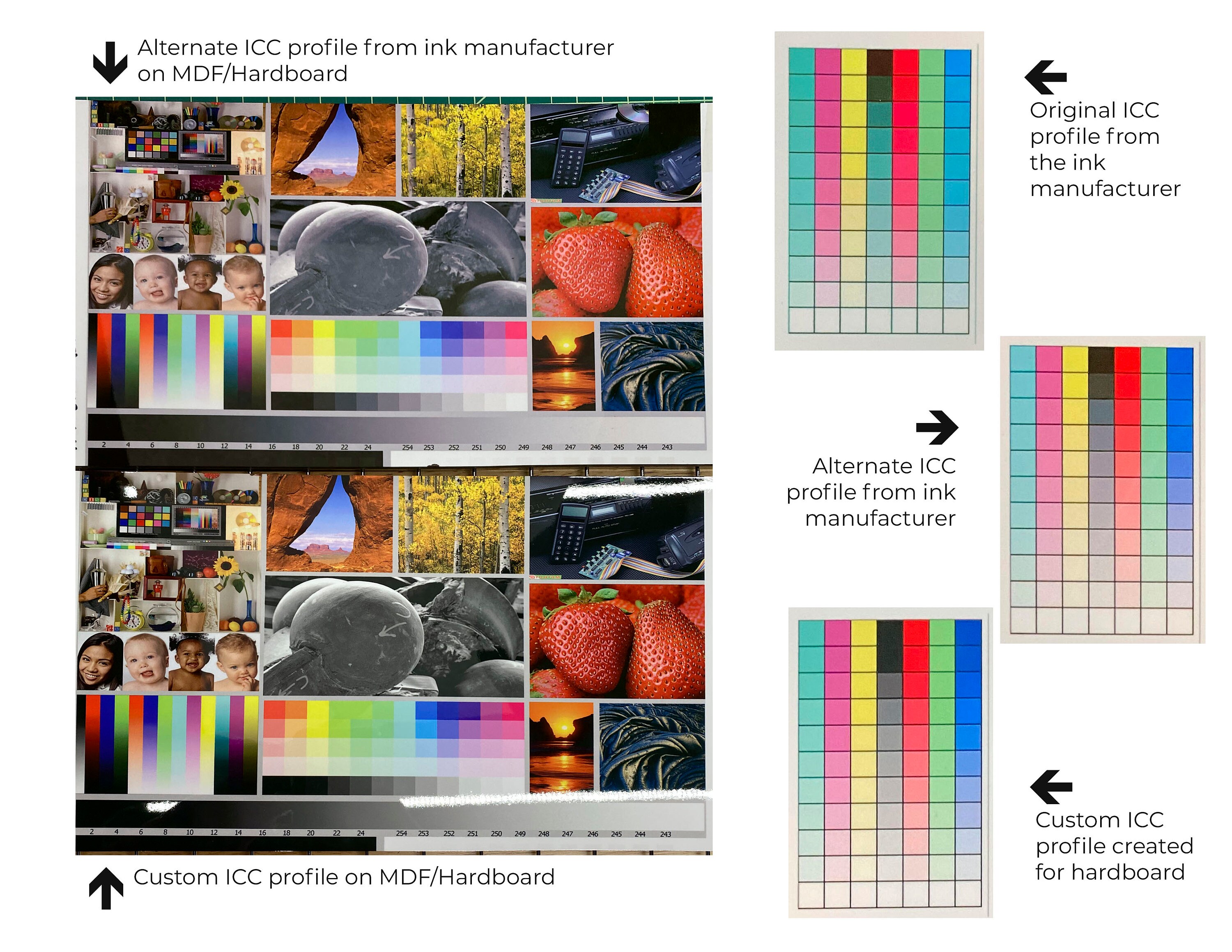 Hardboard/mdf - Custom ICC Profile for Sublimation - Etsy