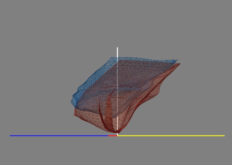 Canvas - Custom ICC Profile for Sublimation - Etsy