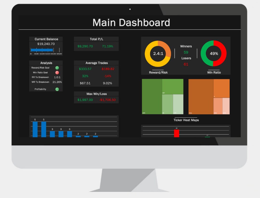 Excel Day Trading Tracker Journal Template for Options and Shares ...