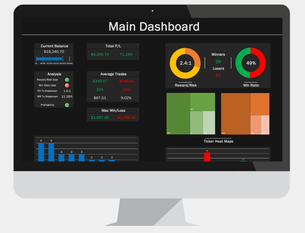 Excel Day Trading Tracker Journal Template for Options and Shares ...