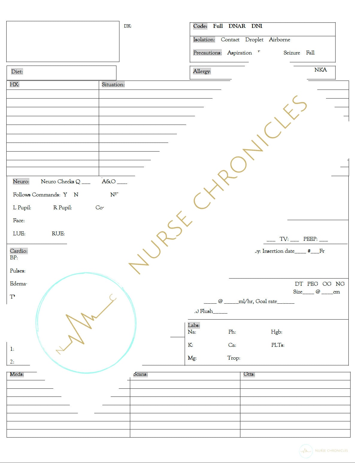 Neuro ICU Report Sheet | Etsy