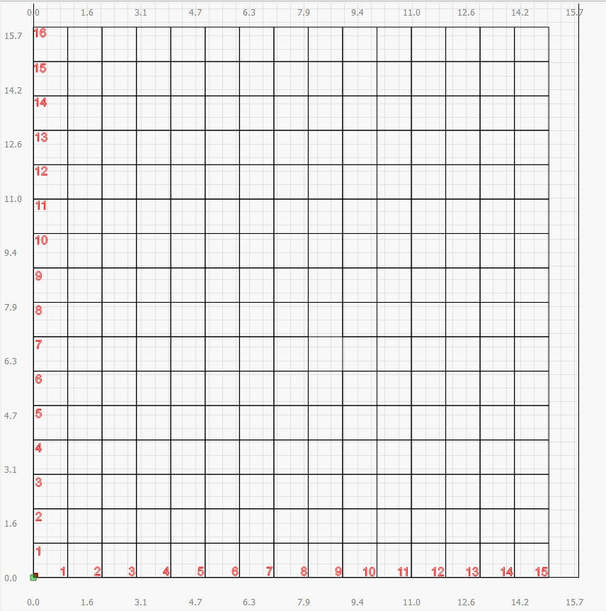 Coordinate Grid 15x15