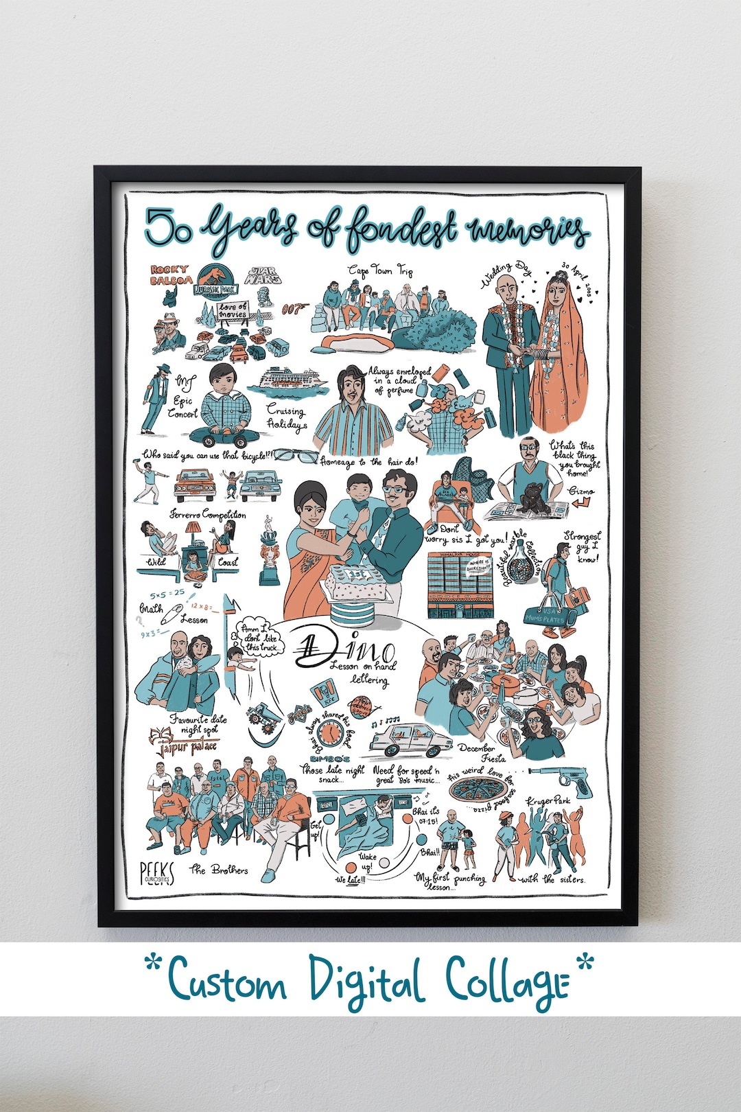 Custom Family Memory Collage Art, Anniversary Gift (digital File) - Etsy