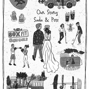 Custom Milestone Map Travel Memories/ Love Story/baby Achievements ...