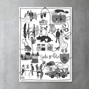 Custom Milestone Map Travel Memories/ Love Story/baby Achievements ...