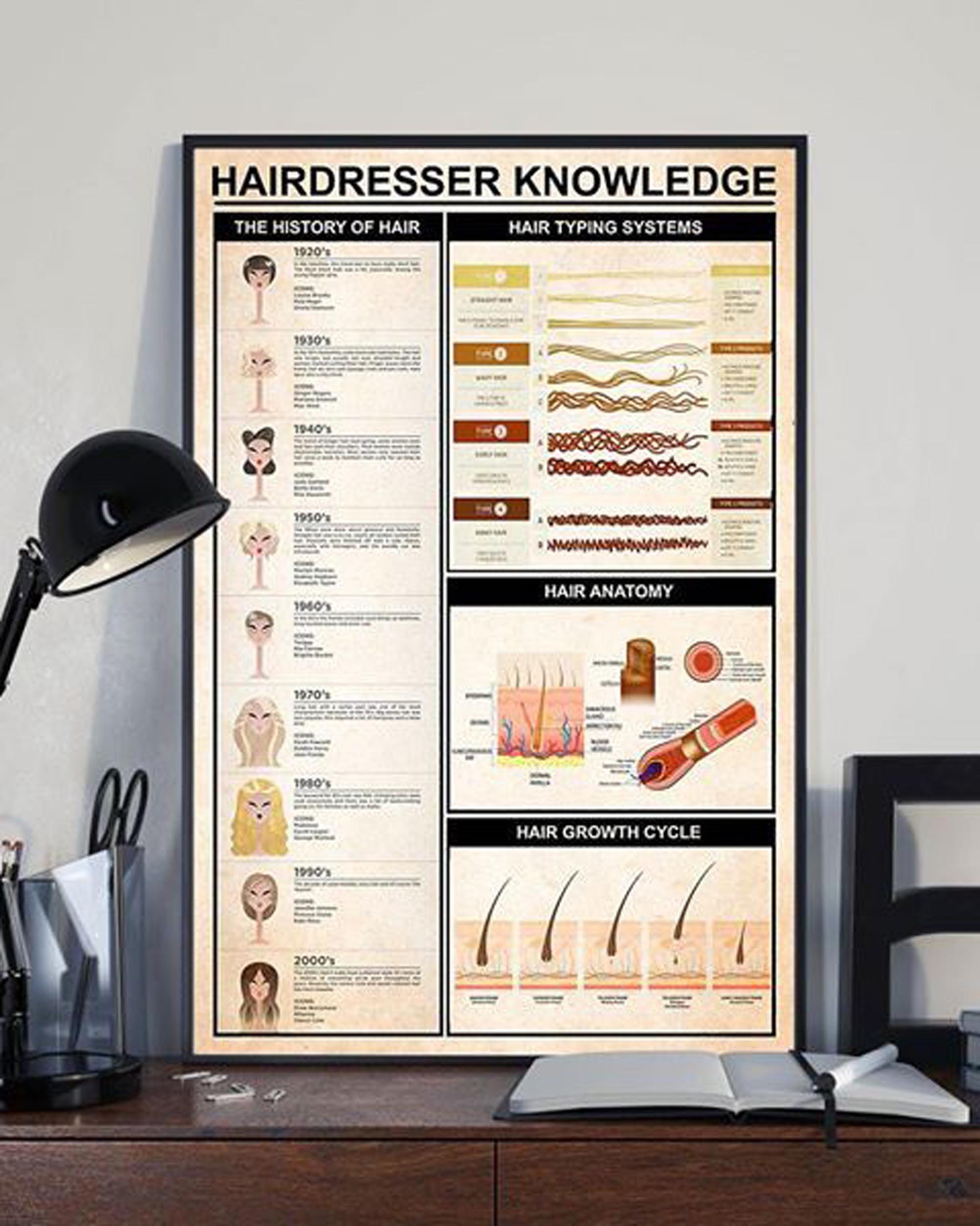 Hairdresser Knowledge Unframed Vertical Poster | Etsy