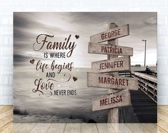 Canvas Name Sign | Etsy