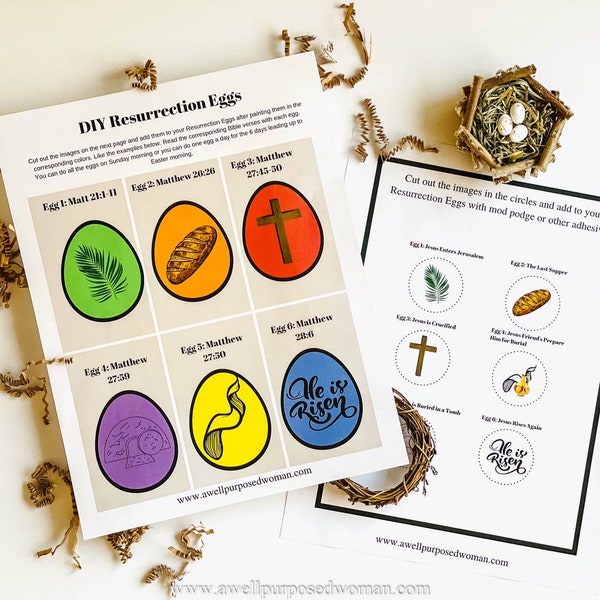 Resurrection Egg Printable - Etsy