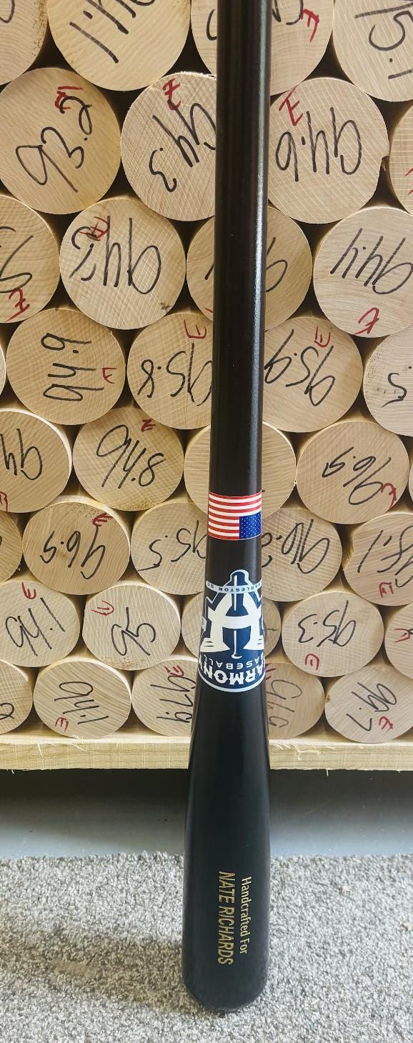 Fungo - Custom Coachs Bat - Etsy