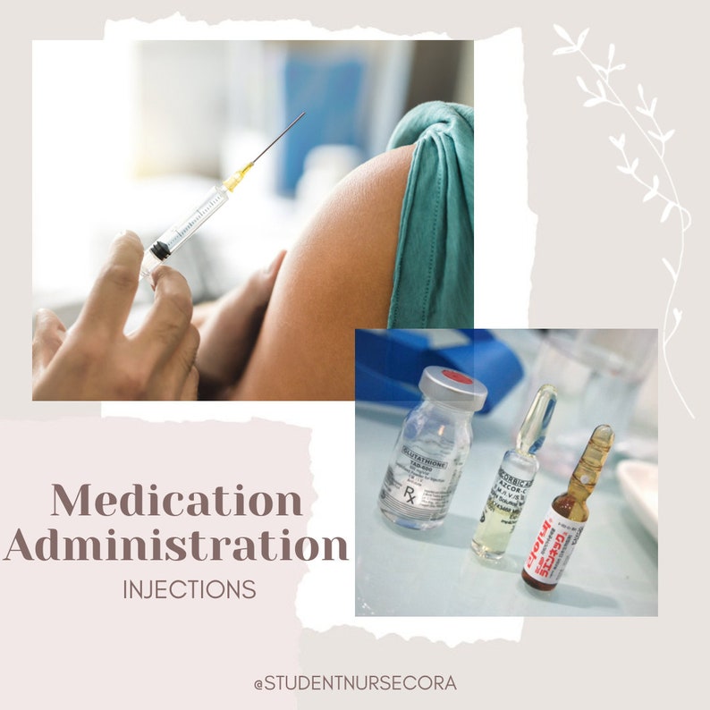 Medication Administration: Injections - Etsy