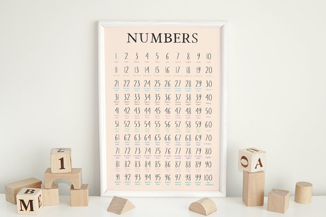 Printable Number Chart, Numbers 1-100, Classroom Poster, Kids Room Wall ...