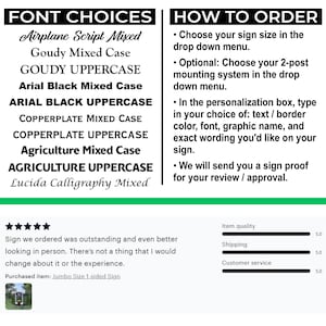 Custom Carved PVC HOA Sign: Personalized Subdivision Entrance - Etsy