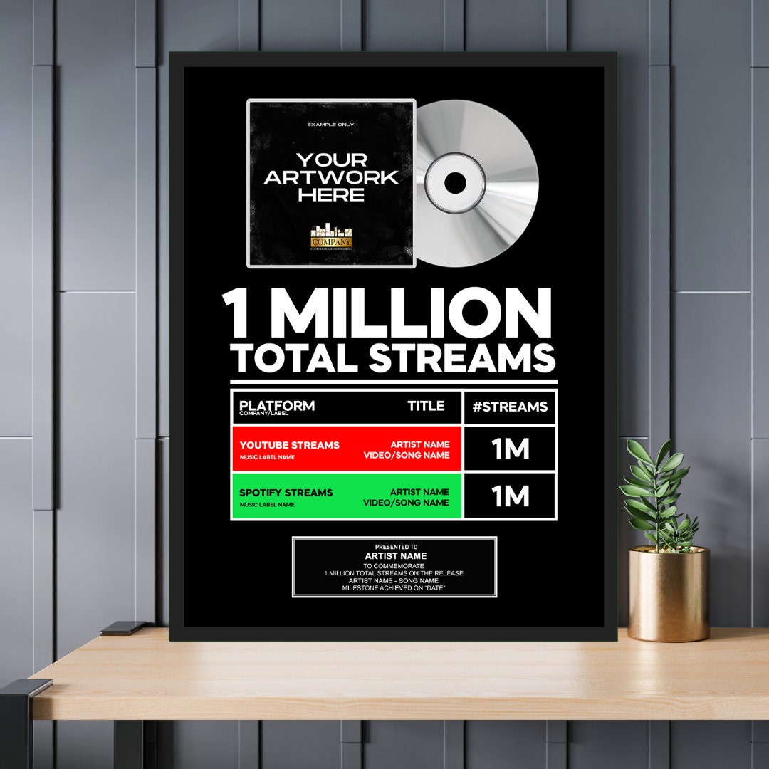 MUSIC STREAMING AWARD, Youtube and Spotify Streaming Award: Celebrate ...