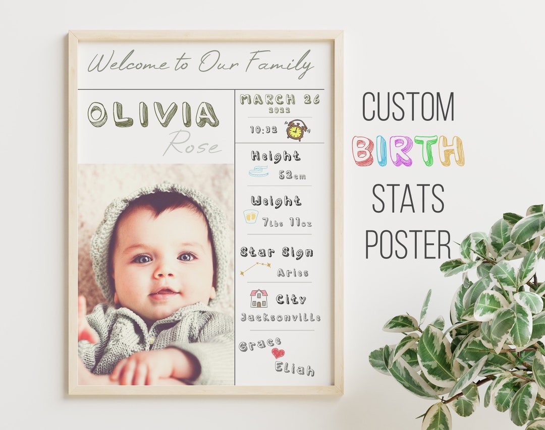 New Baby Birth Details Custom Printable Poster, Newborn Personalized ...