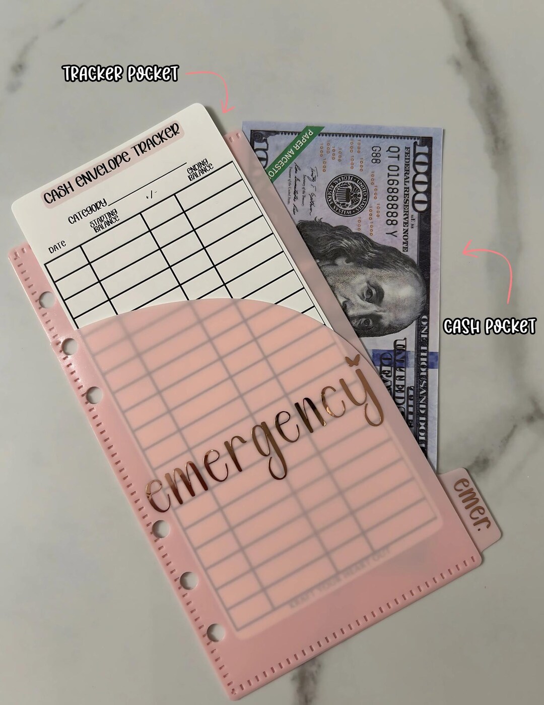 A6 Tabbed Envelopes | Double Pocket | Set of 6 With Labeled Categories ...