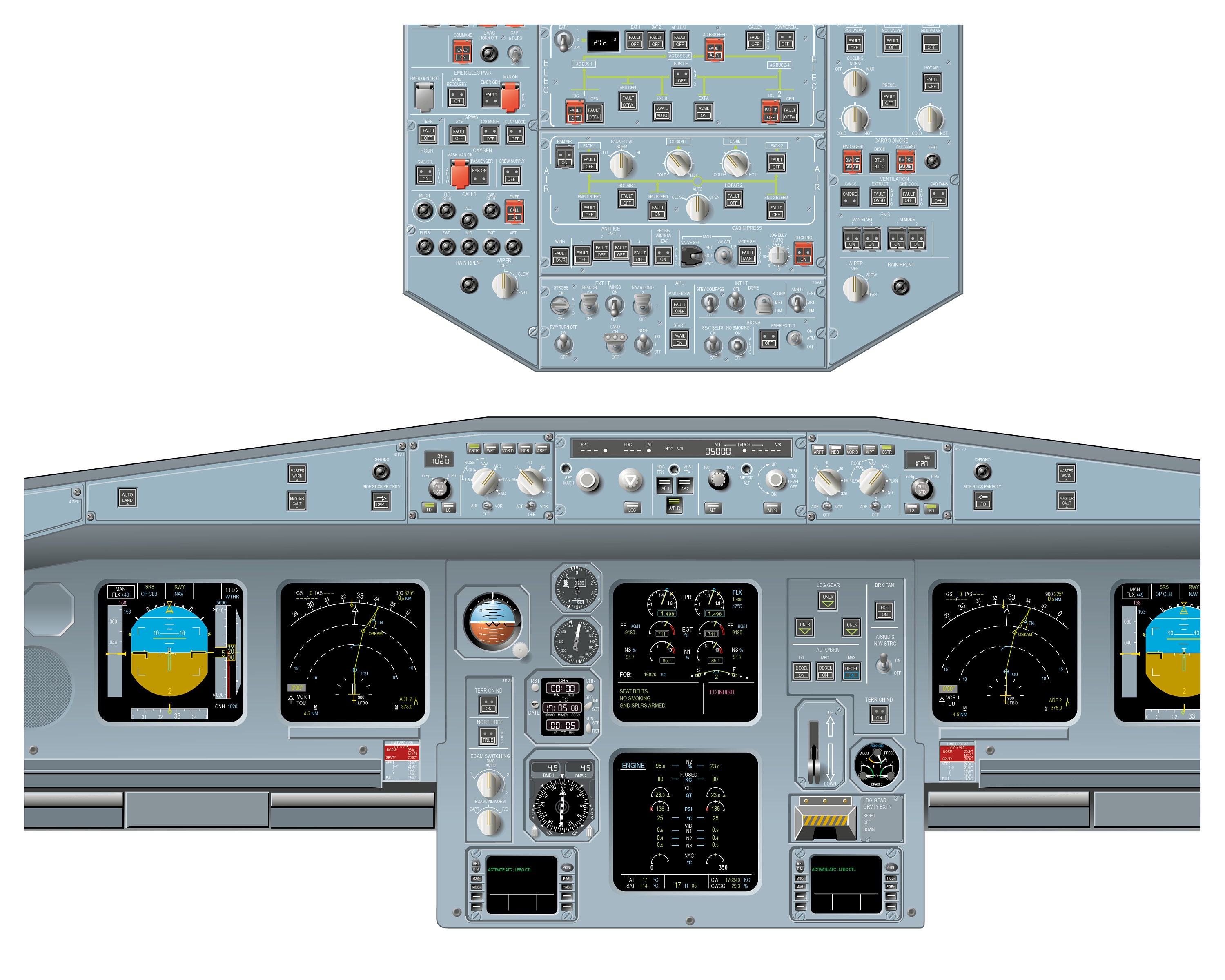 Airbus A330 Cockpit Layout PDF Poster | Etsy