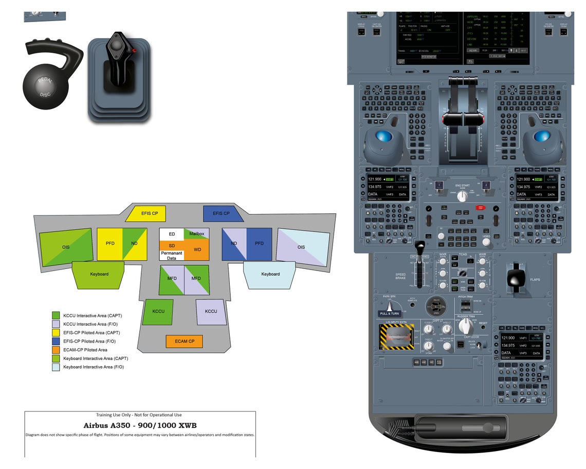 Airbus A350 Cockpit Layout PDF Poster | Etsy