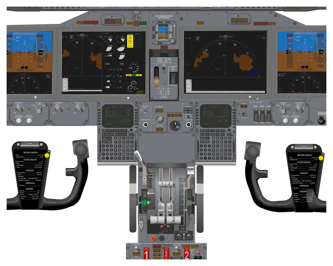 Boeing B737 Max Cockpit Layout PDF Poster | Etsy