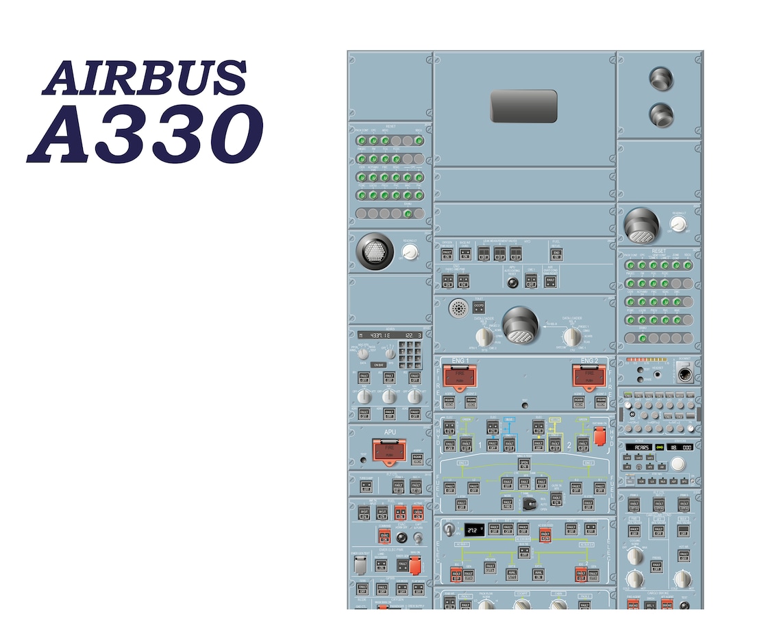 Airbus A330 Cockpit Layout PDF Poster | Etsy