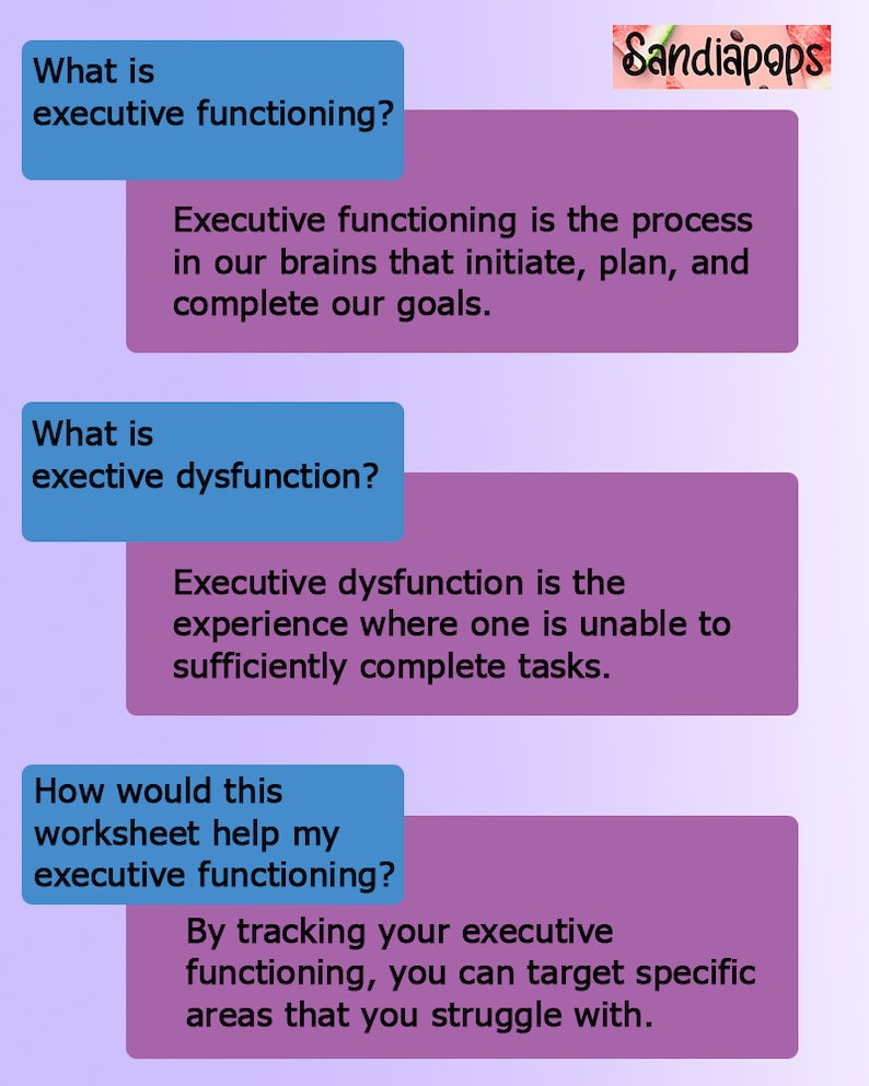 Executive Functioning Worksheet | Instant Download Printable PDF ADHD ...