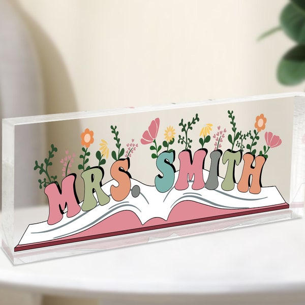 Boho Art Classroom Labels, Editable Student Name Tags, Botanical Name ...