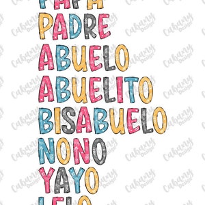Primero Padre Ahora Abuelo Svg - Papa Svg - Abuelito Svg - Abuelo Svg ...