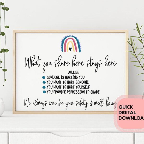 Confidentiality Sign - Etsy