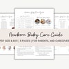 Newborn Wet and Dirty Diaper Chart, Newborn Diaper Output, Newborn Care ...