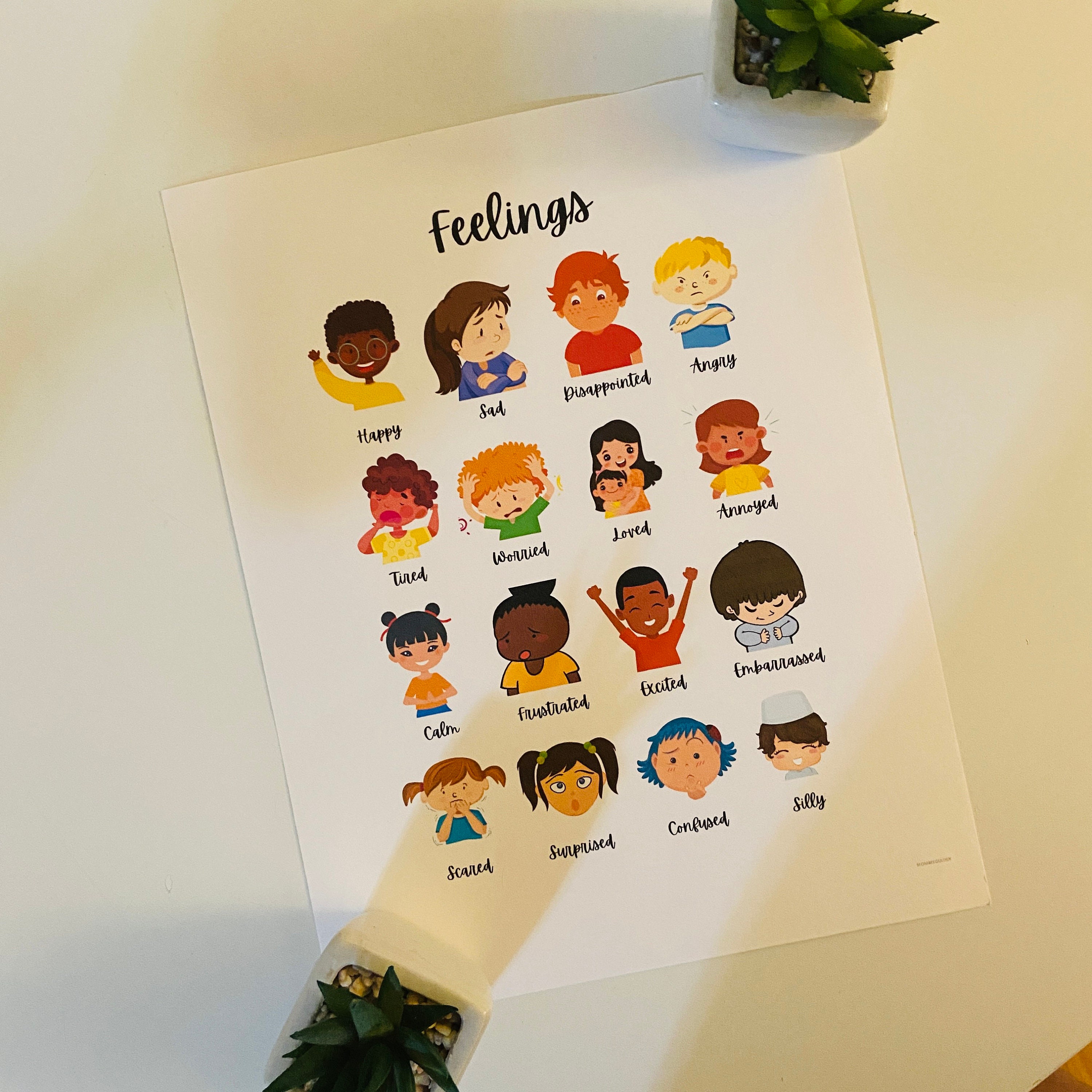 Feelings Wall Art for Toddlers and Preschoolers - Etsy