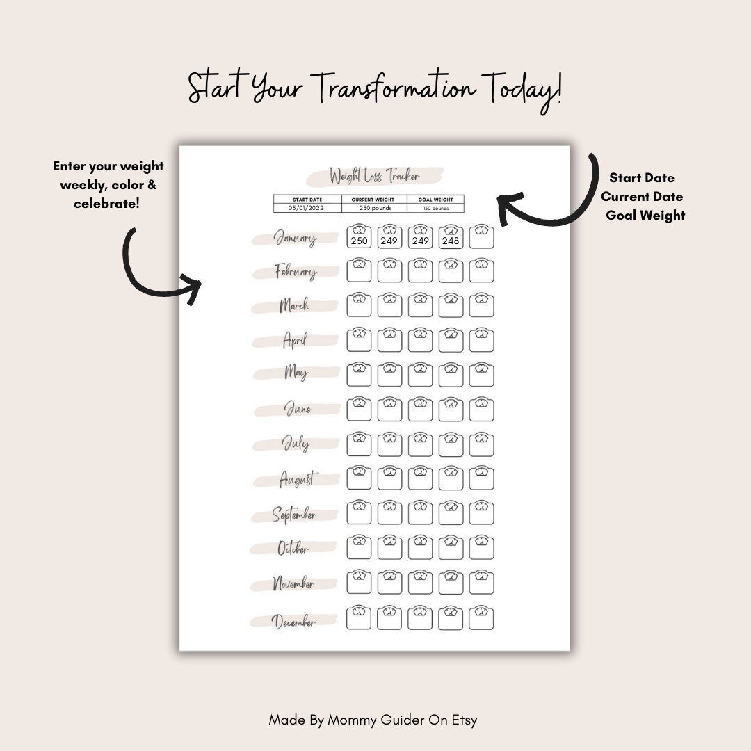 Weight Loss Coloring Tracker Printable | Fillable PDF | 12 Months - Etsy