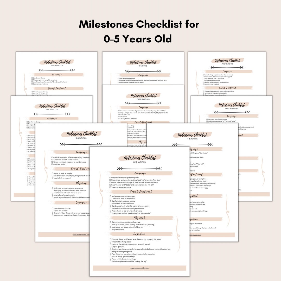 Printable Milestones Checklist for Baby Toddler & - Etsy New Zealand