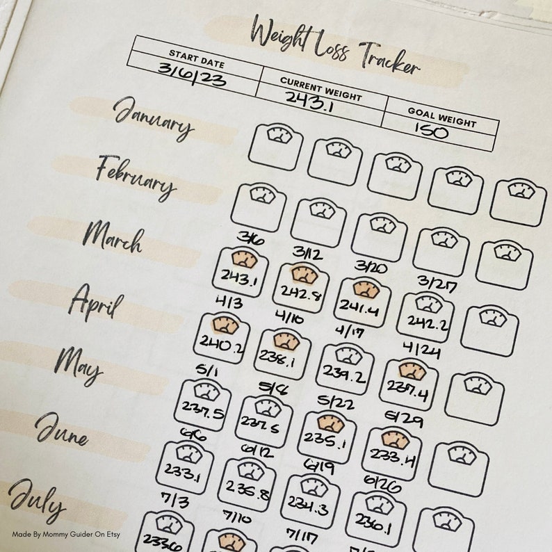 Weight Loss Coloring Tracker Printable | Fillable PDF | 12 Months - Etsy
