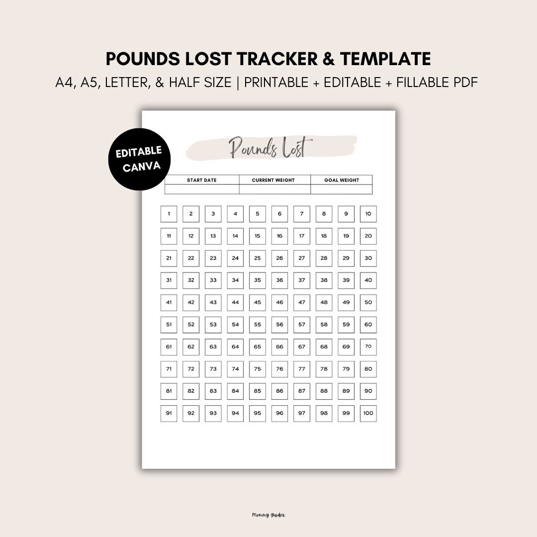 100 Pounds Lost Tracker Editable That is Fully Editable Using Canva - Etsy