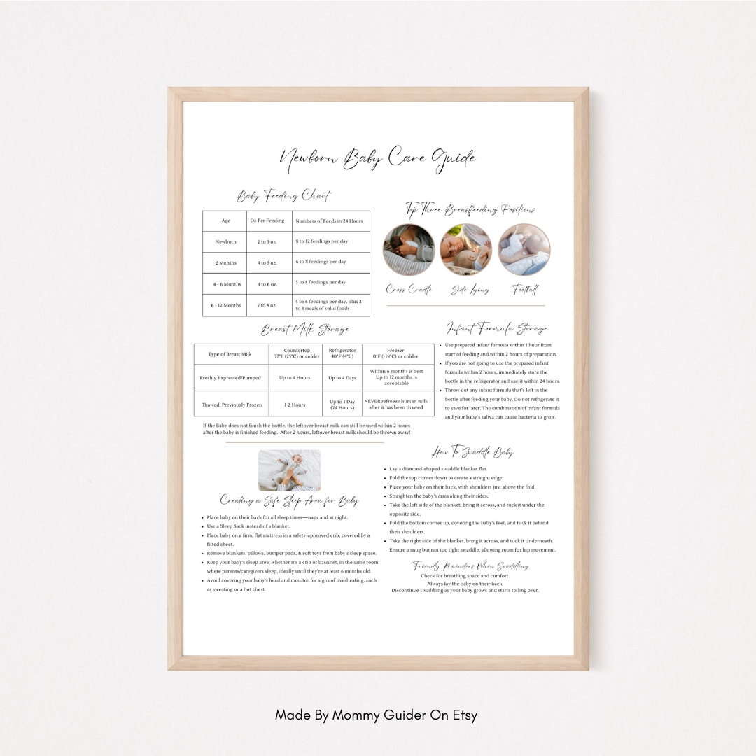 Newborn Baby Care Guide: Essential Tips Printable (digital Download) - Etsy