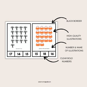 Editable Non-scary Cute Halloween Theme Counting Clip Math - Etsy