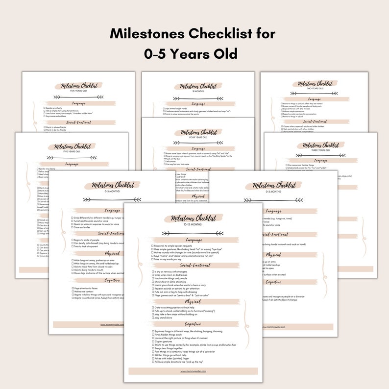 Printable Milestones Checklist for Baby Toddler & - Etsy Canada