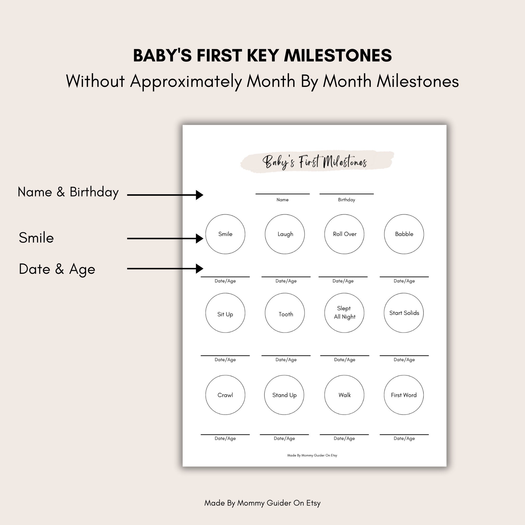 Baby's First Key Milestones 0-12 Months, Baby Milestones, Milestones ...