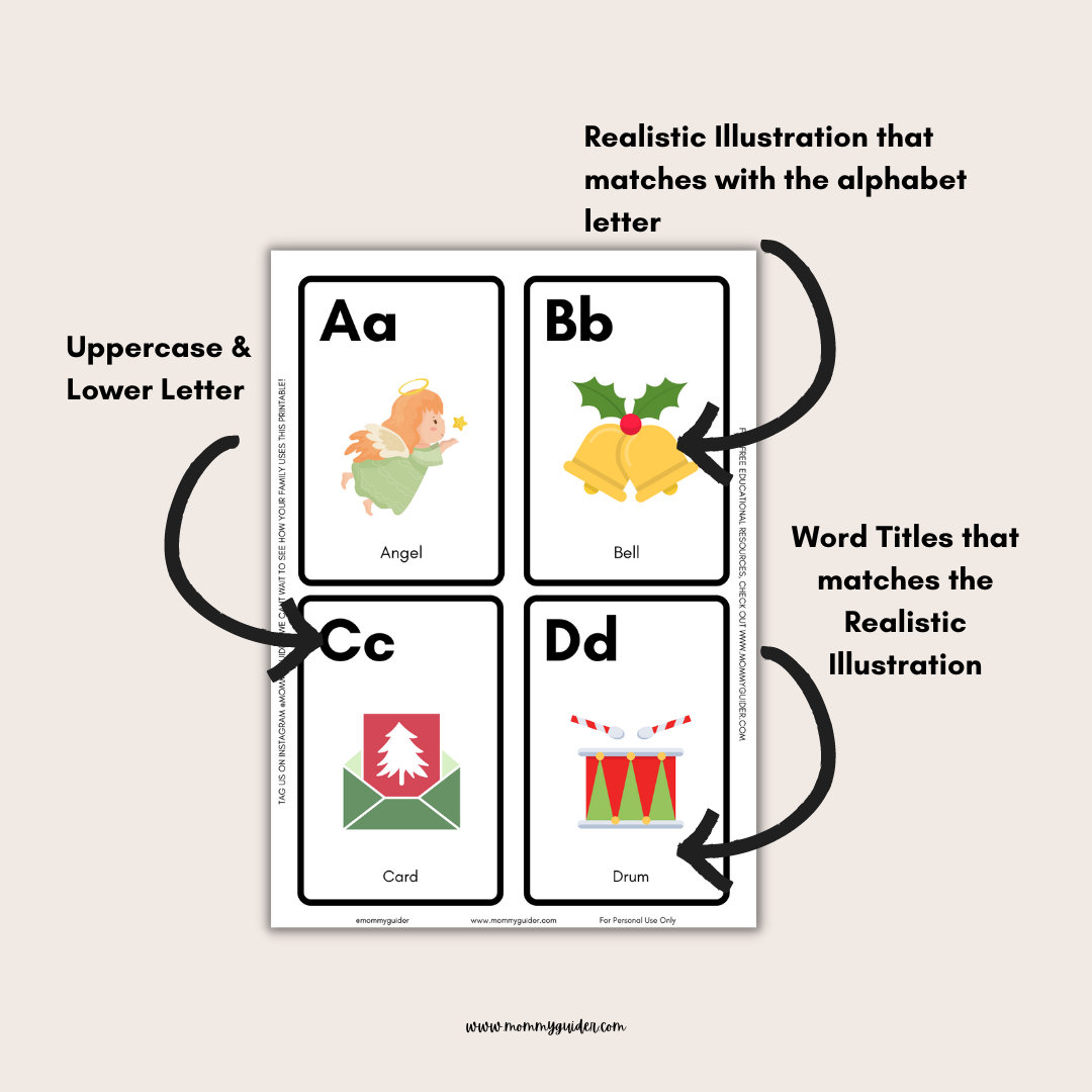 Christmas Alphabet Flashcards Christmas A-Z Christmas - Etsy