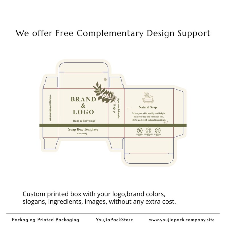 Custom Printed Soap Boxes | Personalized Soap Packaging - Etsy