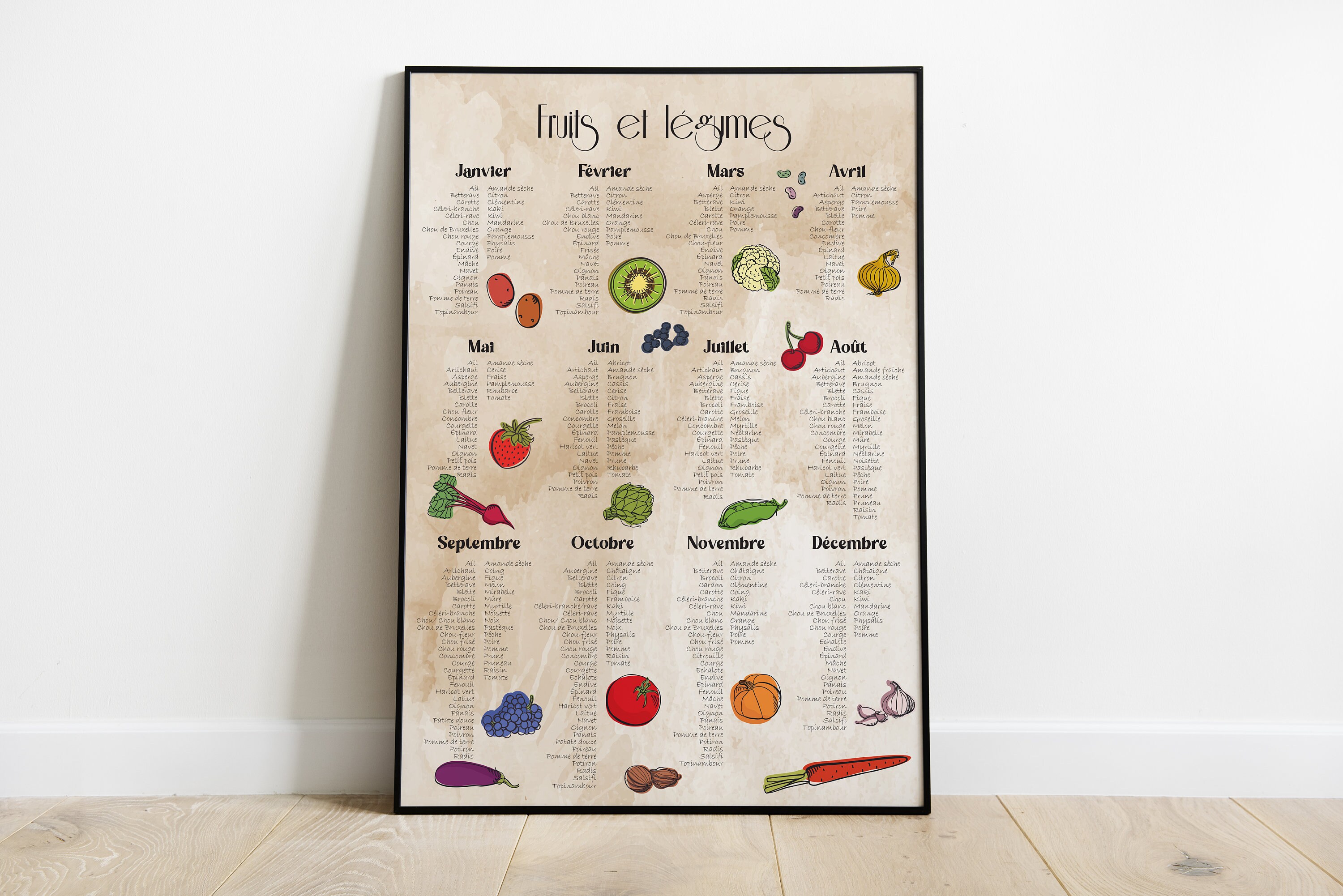 Seasonal Fruit and Vegetable Poster Colorful Illustration - Etsy
