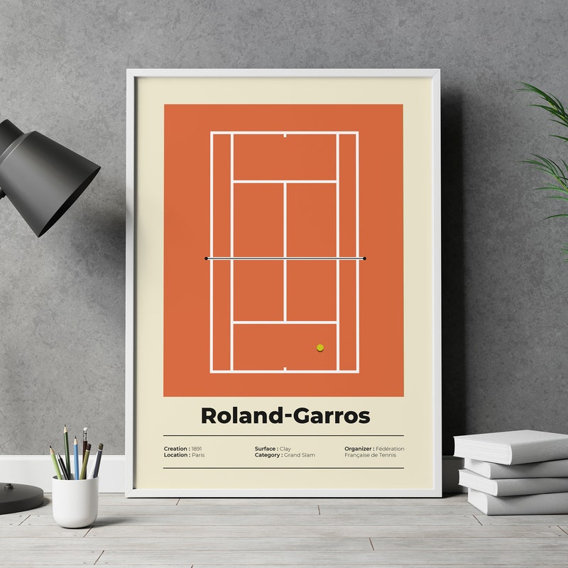 Roland Garros Poster - Etsy