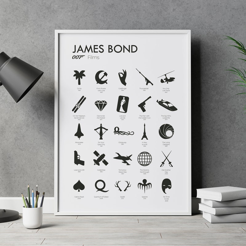 James Bond Poster - Etsy