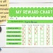 Green Childrens Reward Chart - Good Behaviour Chart - Sticker Chart A4 ...