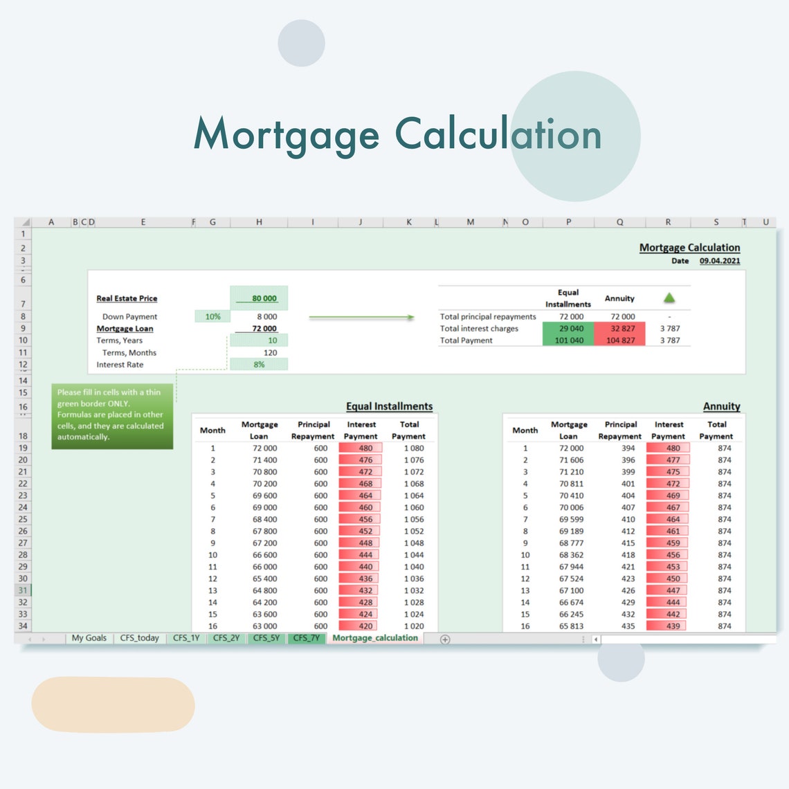 Excel template: Cash Flow Statement by R.Kiyosaki book | Etsy